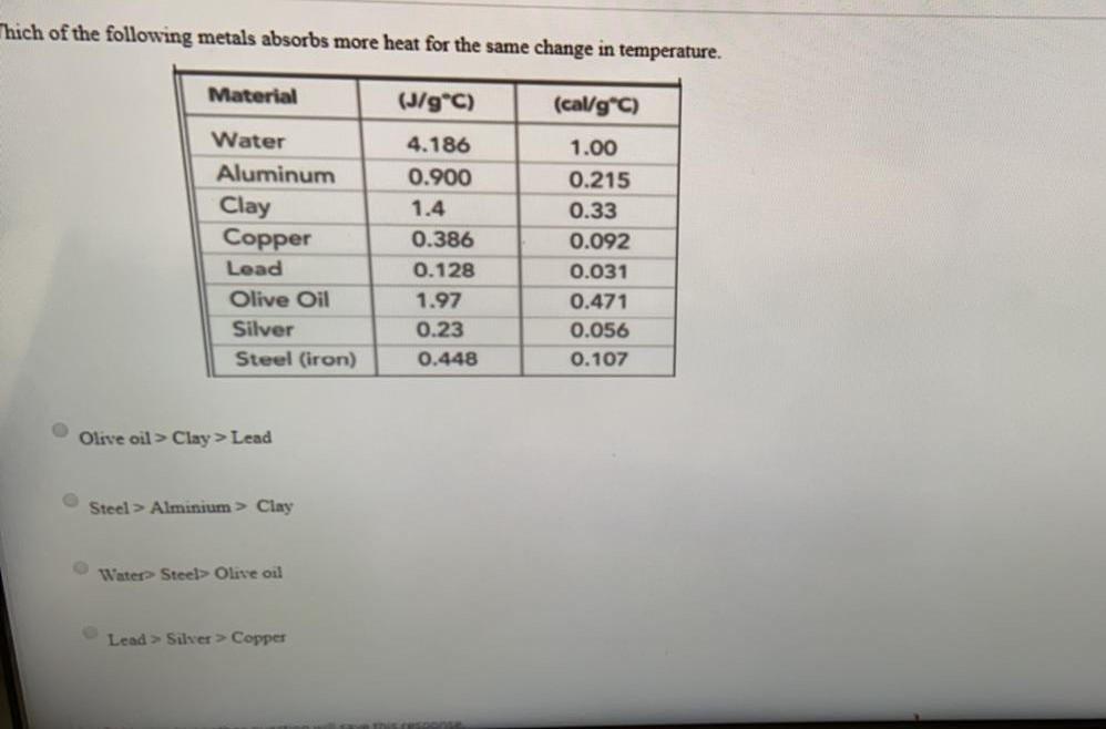 Solved Thich of the following metals absorbs more heat for | Chegg.com