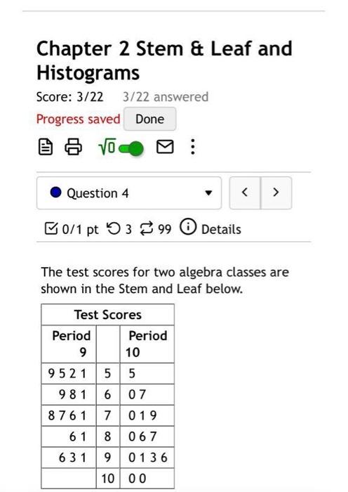 Solved The test scores for two algebra classes are shown in | Chegg.com
