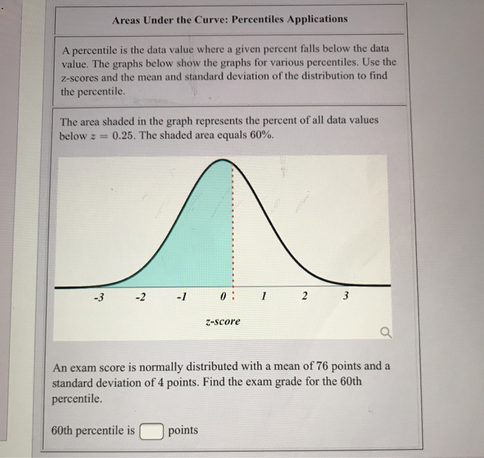 Solved Areas Under the Curve: Percentiles Applications A | Chegg.com