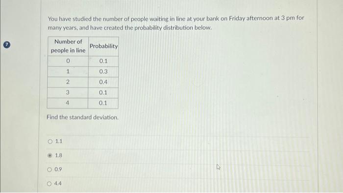 Solved you have studied the number of people waiting in line | Chegg.com
