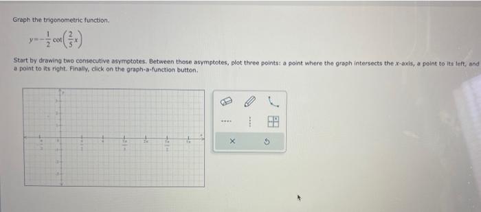 Solved Graph the trigonometric function. y=−21cot(52x) Start | Chegg.com