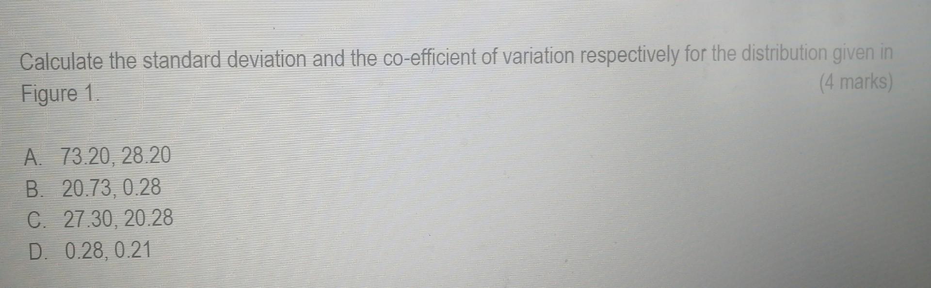 Solved 1. You are given a Grouped Frequency Distribution | Chegg.com