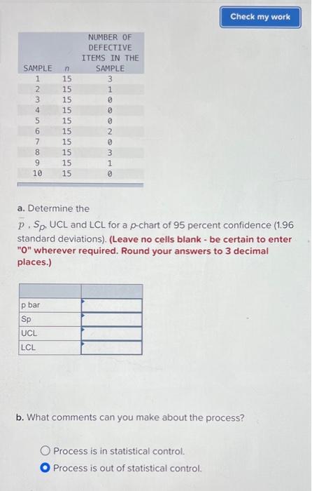 Solved a. Determine the pˉ,Sp,∪CL and LCL for a p-chart of | Chegg.com