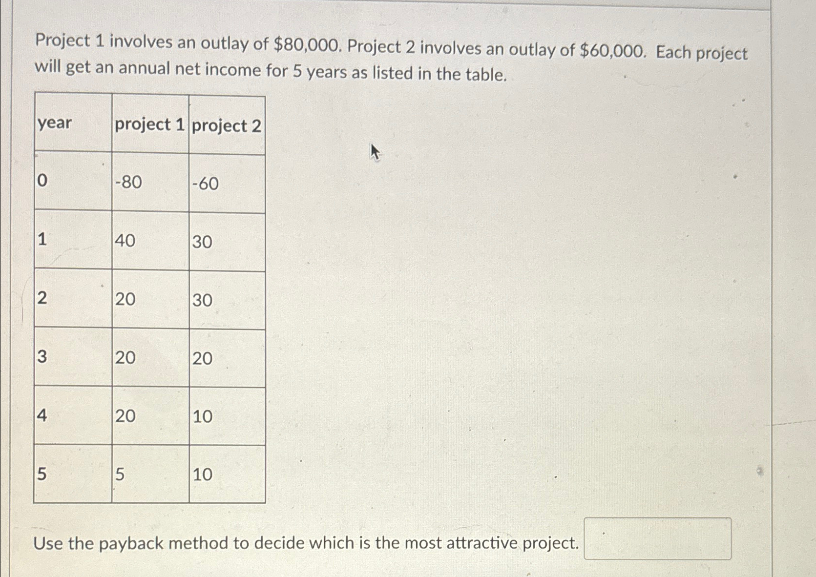 Project 1 ﻿involves an outlay of $80,000. ﻿Project 2 | Chegg.com