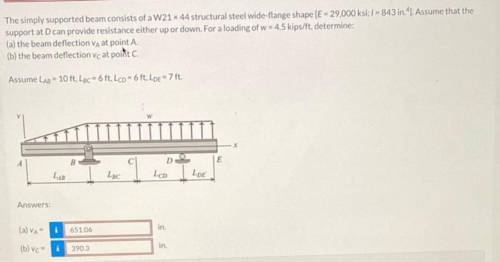 Solved The simply supported beam consists of a W21 ×44 | Chegg.com