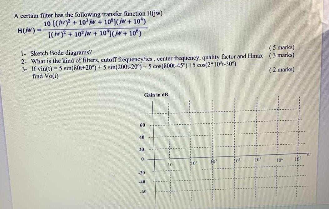 Solved A certain filter has the following transfer function | Chegg.com