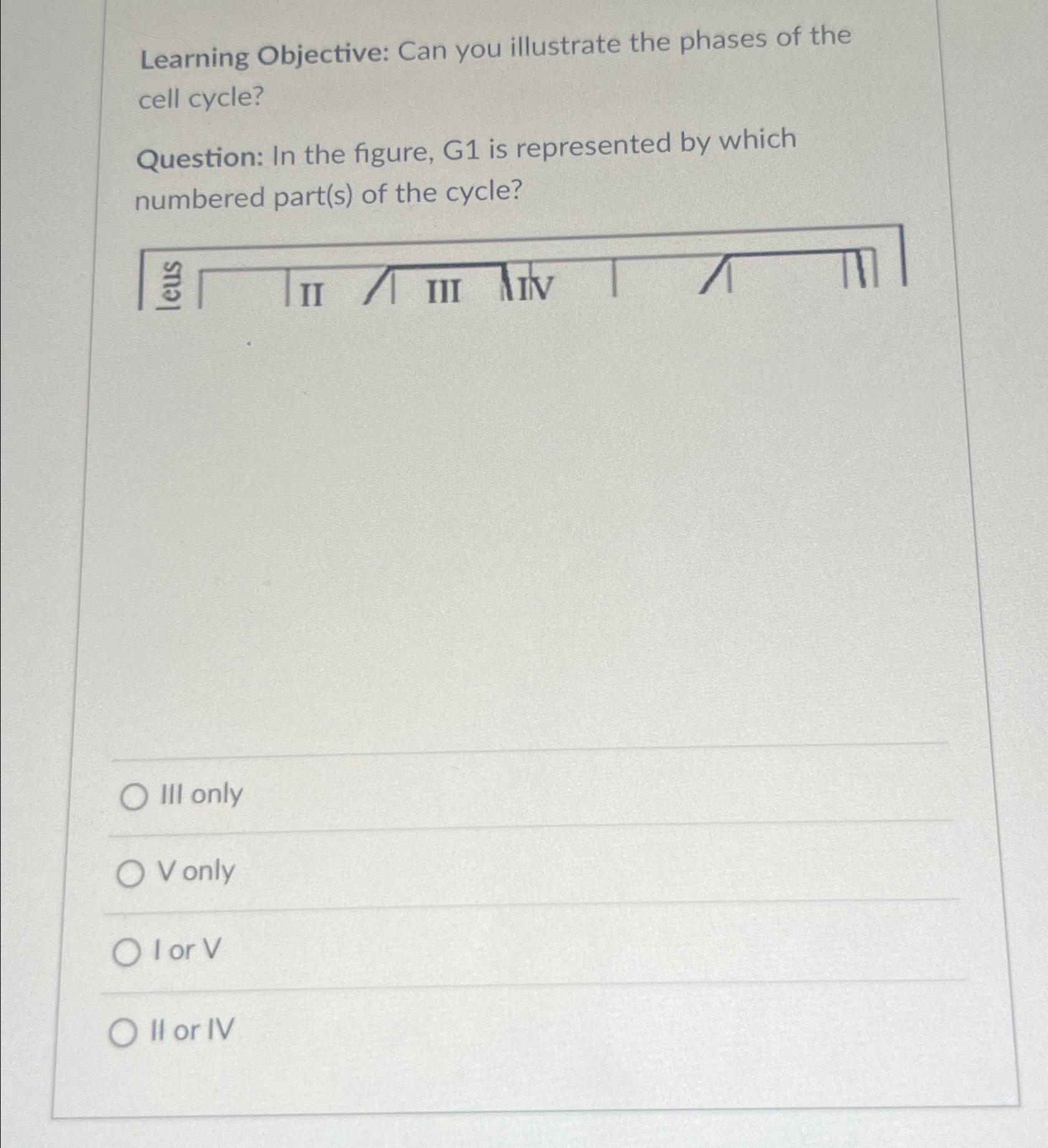 Solved Learning Objective: Can you illustrate the phases of | Chegg.com