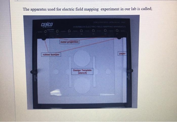 Solved The apparatus used for electric field mapping | Chegg.com