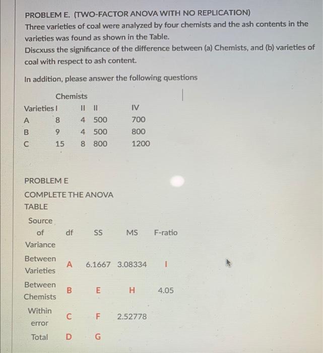 Solved PROBLEM E. (TWO-FACTOR ANOVA WITH NO REPLICATION) | Chegg.com