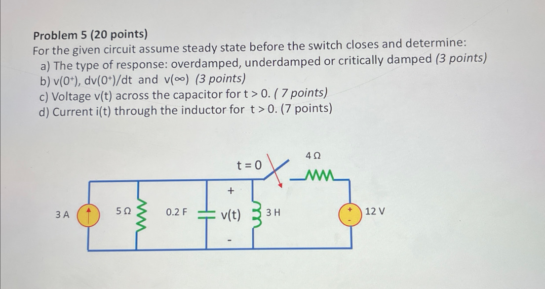 Solved Problem 5 (20 ﻿points)For the given circuit assume | Chegg.com
