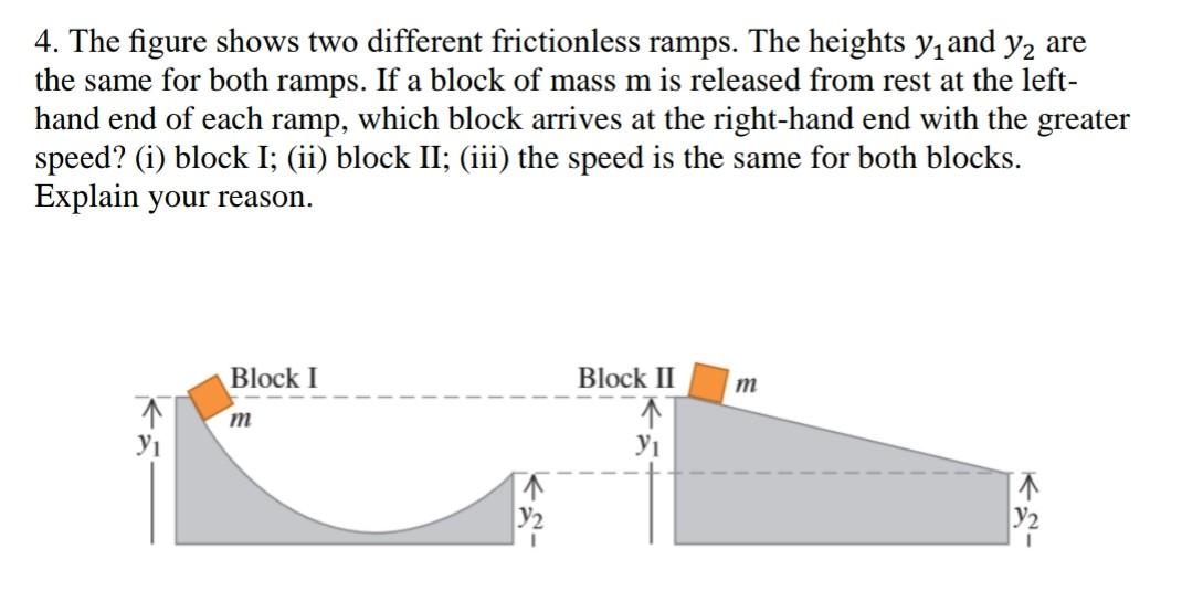 Solved 4. The figure shows two different frictionless ramps. | Chegg.com