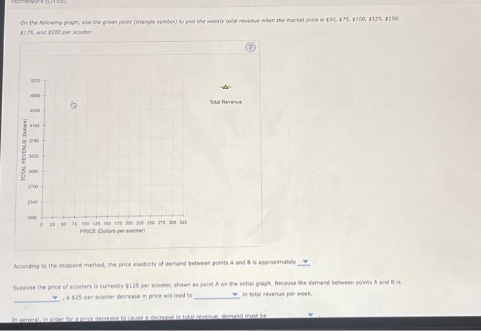 On the following graph, use the green point (triangle | Chegg.com