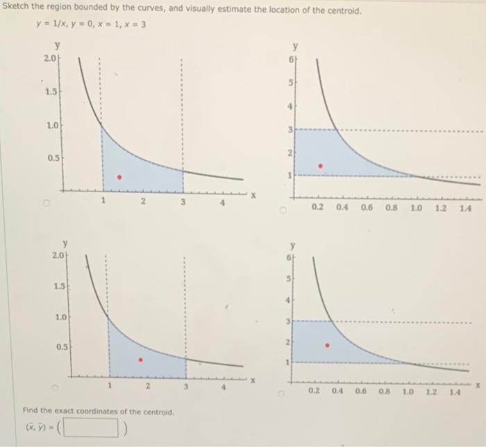 Solved Sketch the region bounded by the curves, and visually | Chegg.com