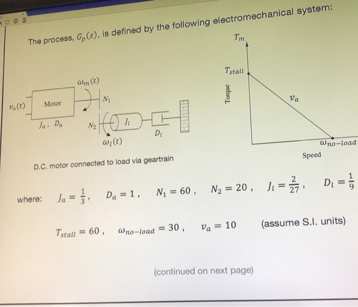 consider the following closed loop negative feedback | Chegg.com