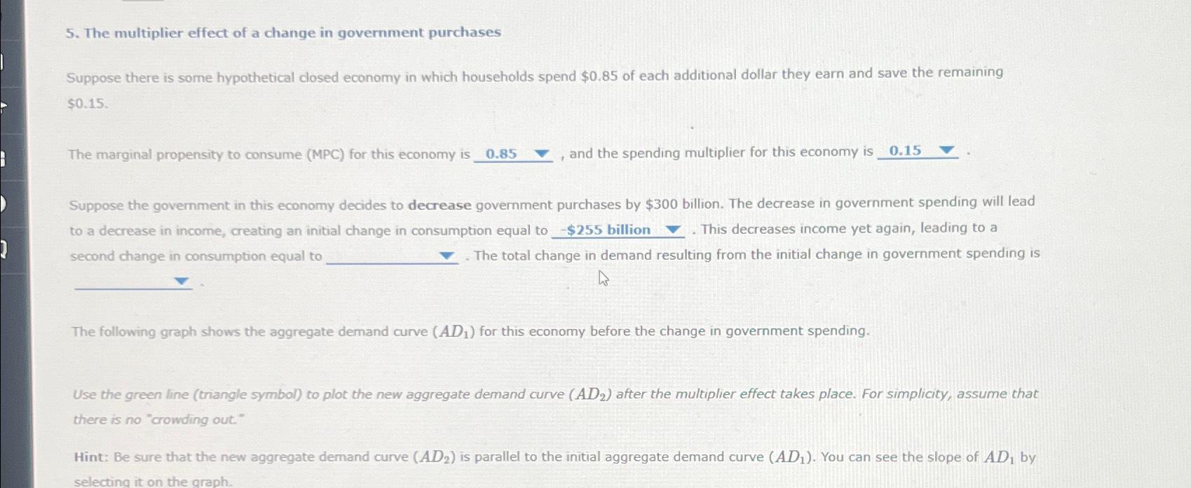 Solved The multiplier effect of a change in government | Chegg.com