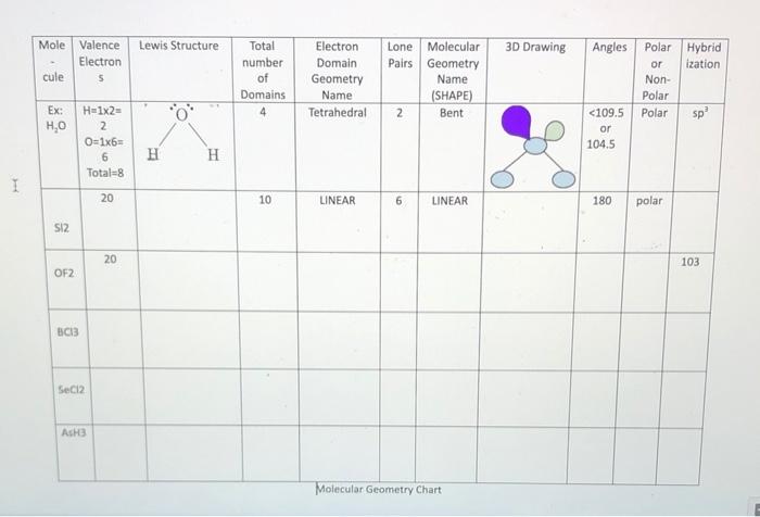 Solved Lewis Structure 3D Drawing Angles Mole Valence | Chegg.com