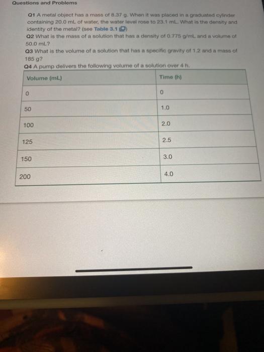 Solved Questions and Problems Q1 A metal object has a mass | Chegg.com