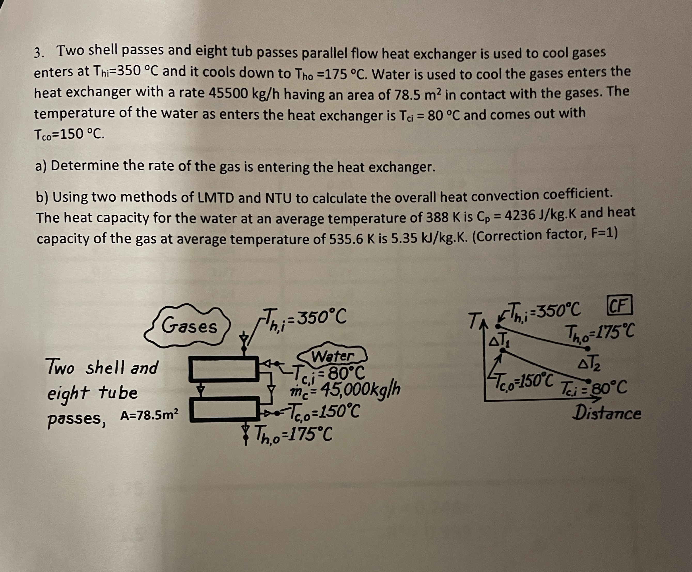 Two shell passes and eight tub passes parallel flow | Chegg.com