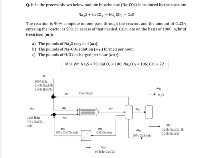 Q.1: In the process shown below, sodium bicarbonate | Chegg.com
