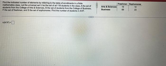 Solved Find the indicated number of elements by referring to | Chegg.com