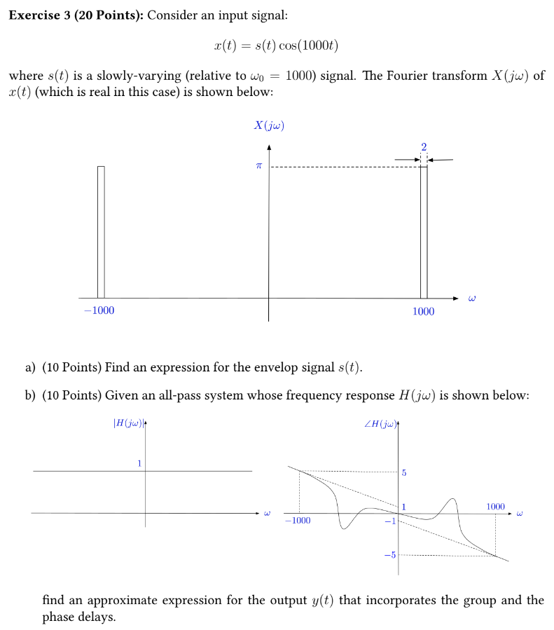 Exercise 3 (20 ﻿Points): Consider an input | Chegg.com