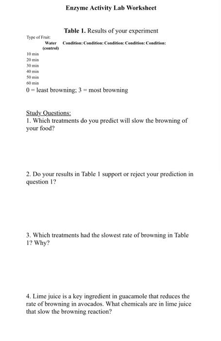 Enzyme Activity Lab Worksheet Type of Fruit: Table 1. | Chegg.com