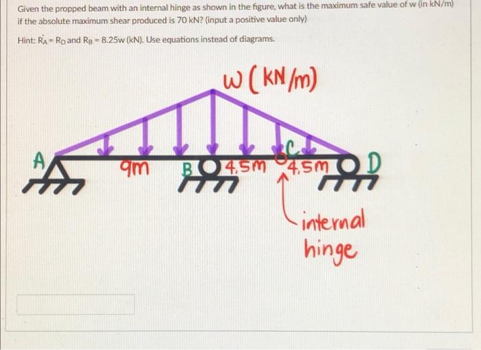 Solved Given the propped beam with an internal hinge as | Chegg.com