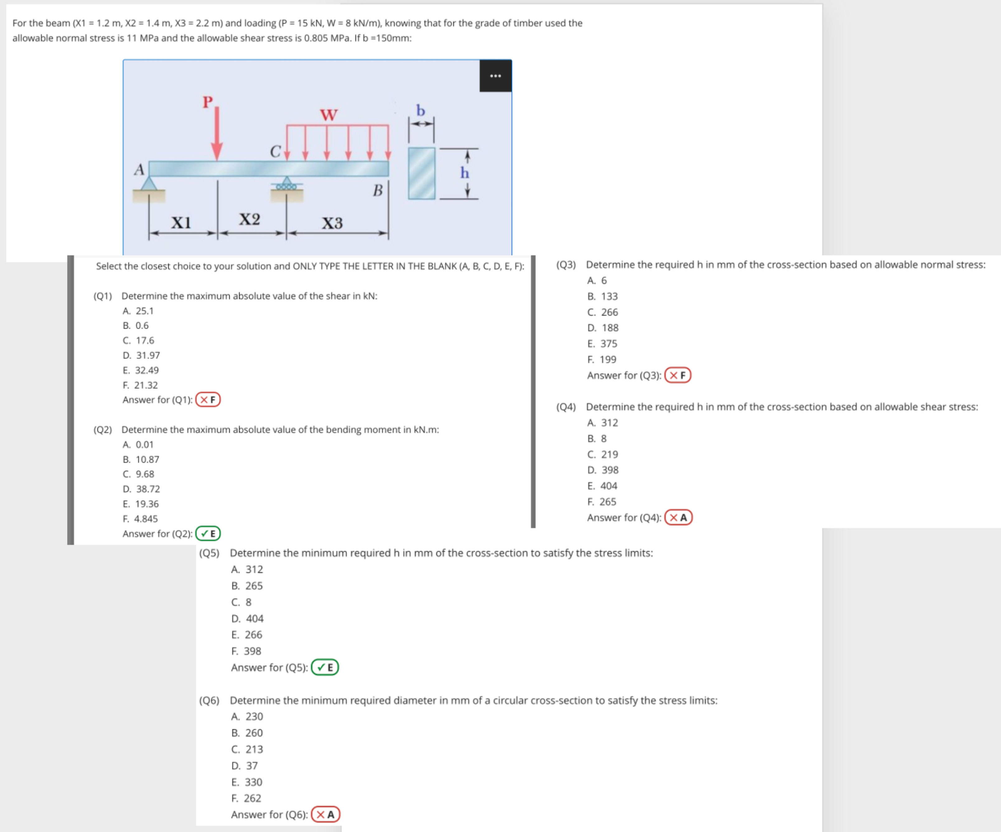 Solved Each of the four vertical links connecting the two | Chegg.com