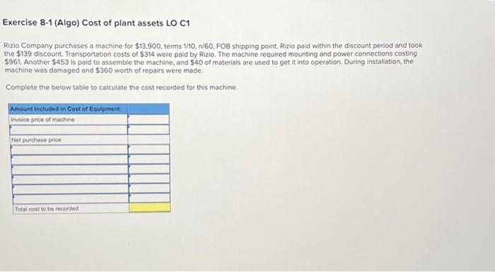 Solved Exercise 8-1 (Algo) Cost of plant assets LO C1 Rizio | Chegg.com