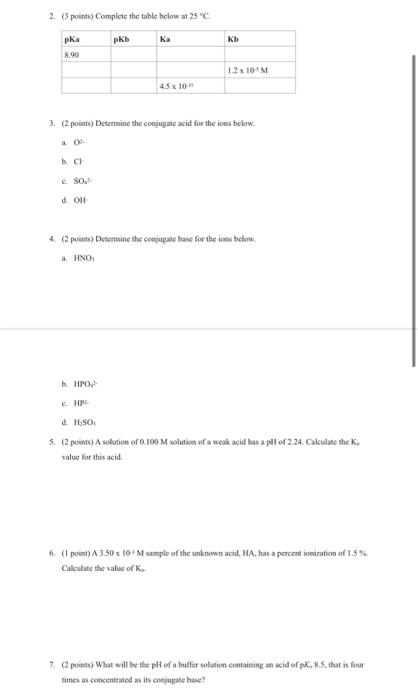 Solved 2 points) Complete the table below at 25°C pka pkb ka | Chegg.com