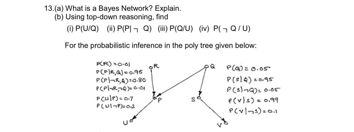 12 a) For the given Bayes Network, find out the | Chegg.com