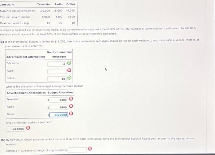 Solved ensure a balanced use of advertising media, radio | Chegg.com