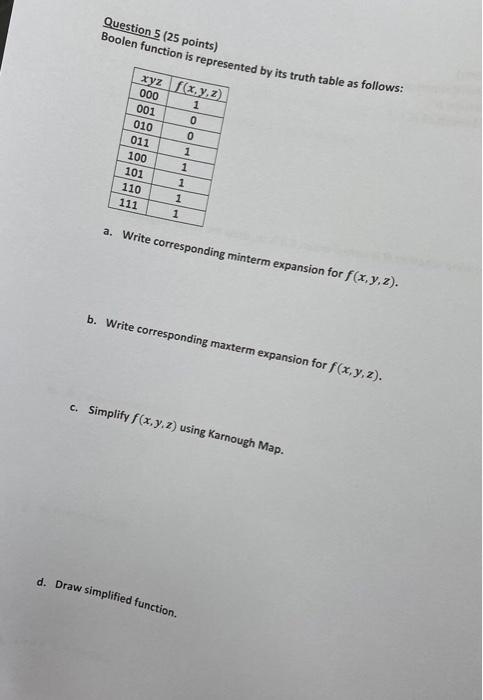Solved Boolen Question 5 (25 points) Boolen function is | Chegg.com