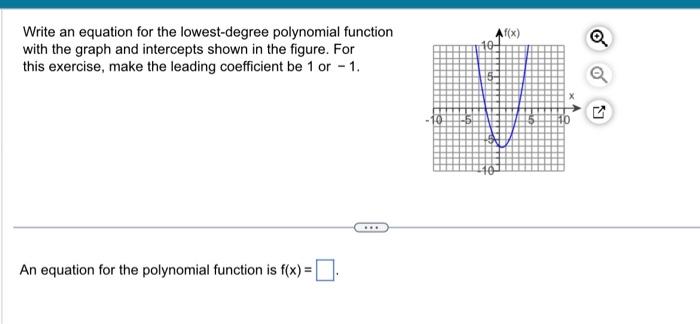 Solved Write an equation for the lowest-degree polynomial | Chegg.com