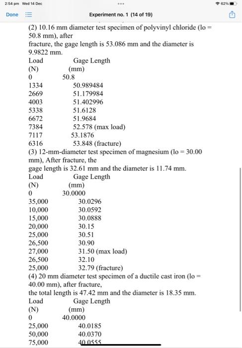 Solved (4) 20 mm diameter test specimen of a ductile cast | Chegg.com