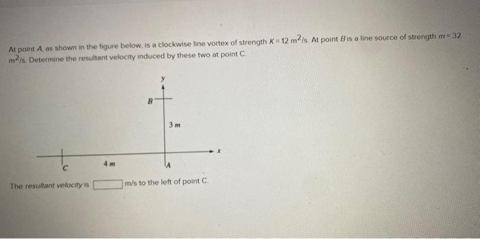 Solved At point A as shown in the figure below, is a | Chegg.com