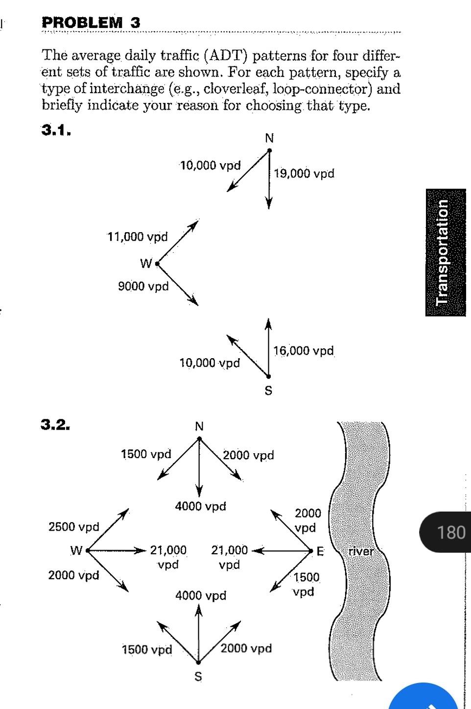 Solved 1 PROBLEM 3 The average daily traffic (ADT) patterns | Chegg.com