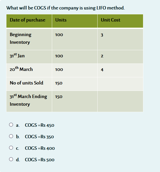 Solved What will be COGS if the company is using LIFO | Chegg.com