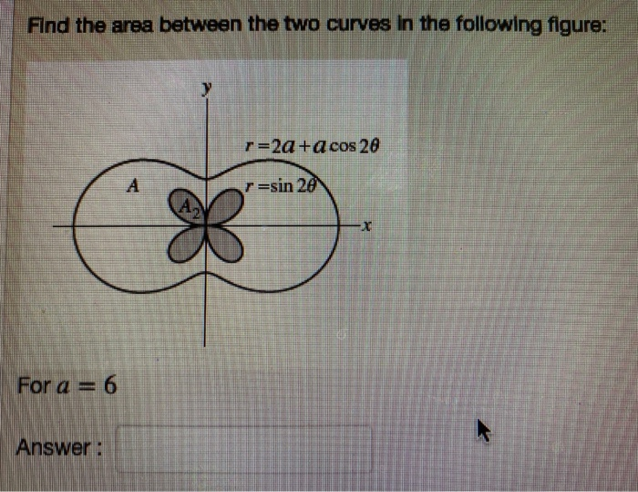Solved Find the area between the two curves in the following | Chegg.com