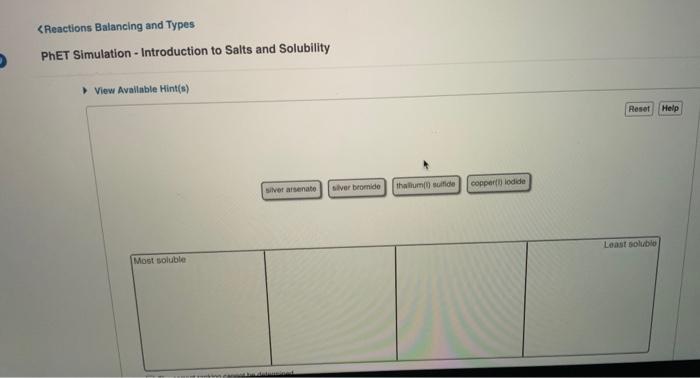 Solved PhET Simulation - Introduction to Salts and | Chegg.com