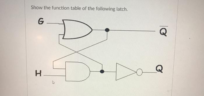Solved Show the function table of the following latch. G Q H | Chegg.com