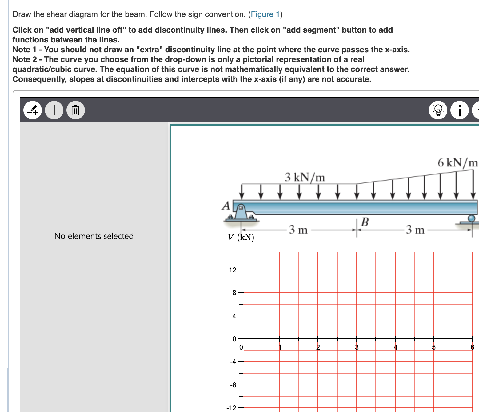 Solved Please answer parts A and B, ﻿thank you Draw the | Chegg.com