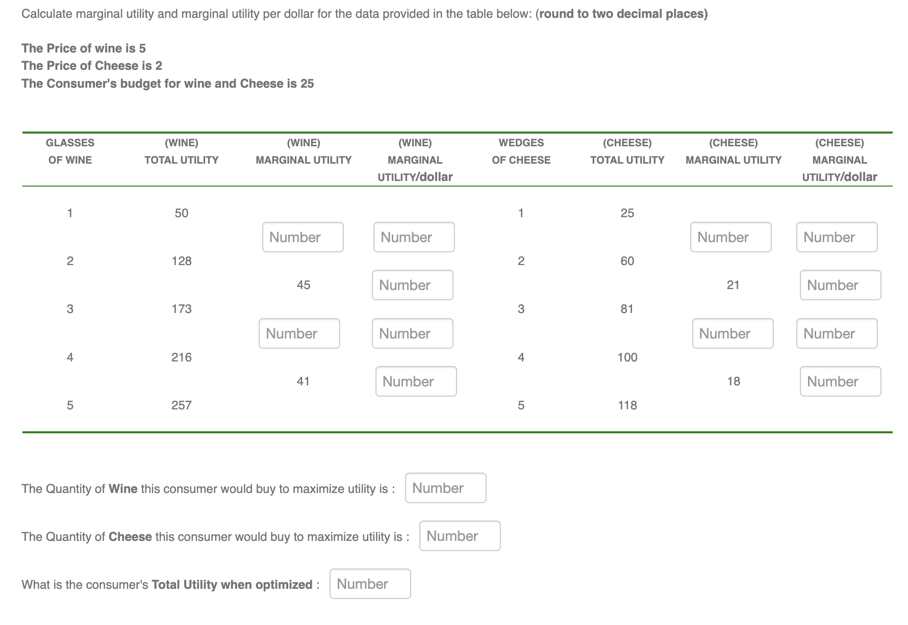 Solved Calculate marginal utility and marginal utility per | Chegg.com