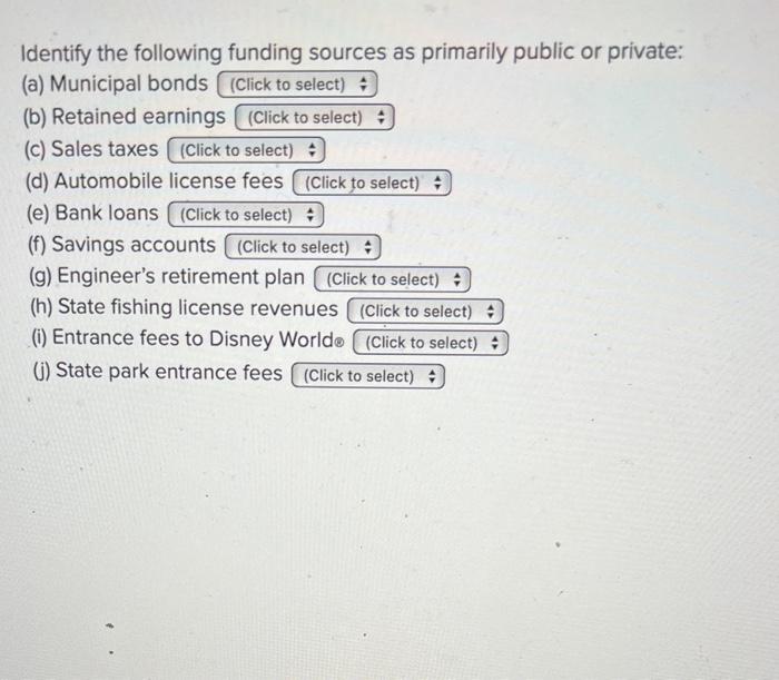 Solved Identify the following funding sources as primarily | Chegg.com