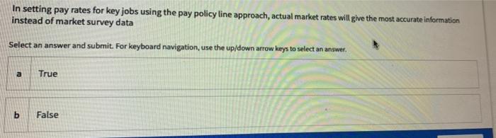 Solved In setting pay rates for key jobs using the pay | Chegg.com