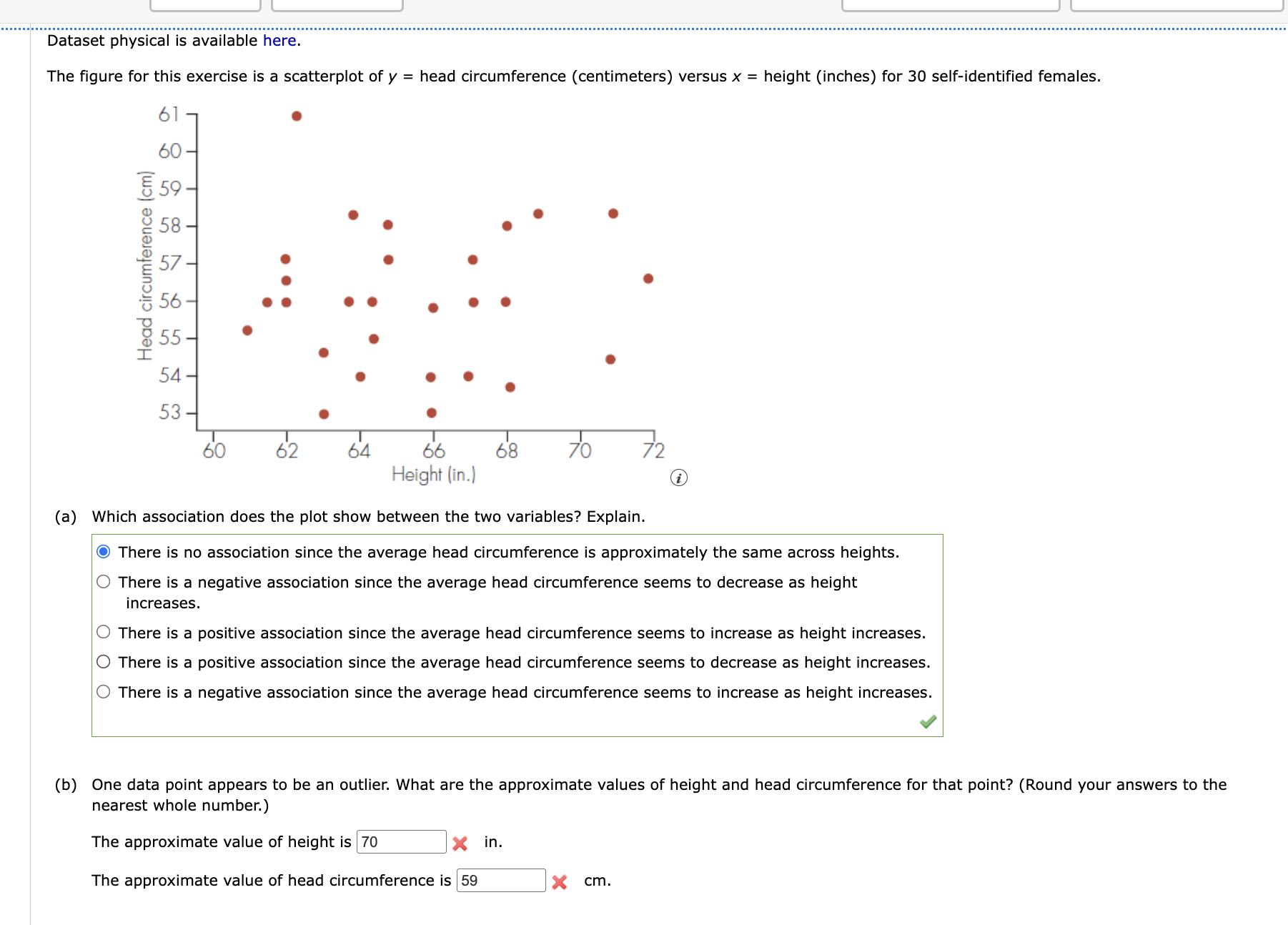 Solved (b) ﻿One data point appears to be an outlier. What | Chegg.com