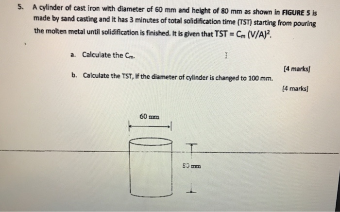 Solved 5. A cylinder of cast iron with diameter of 60 mm and | Chegg.com