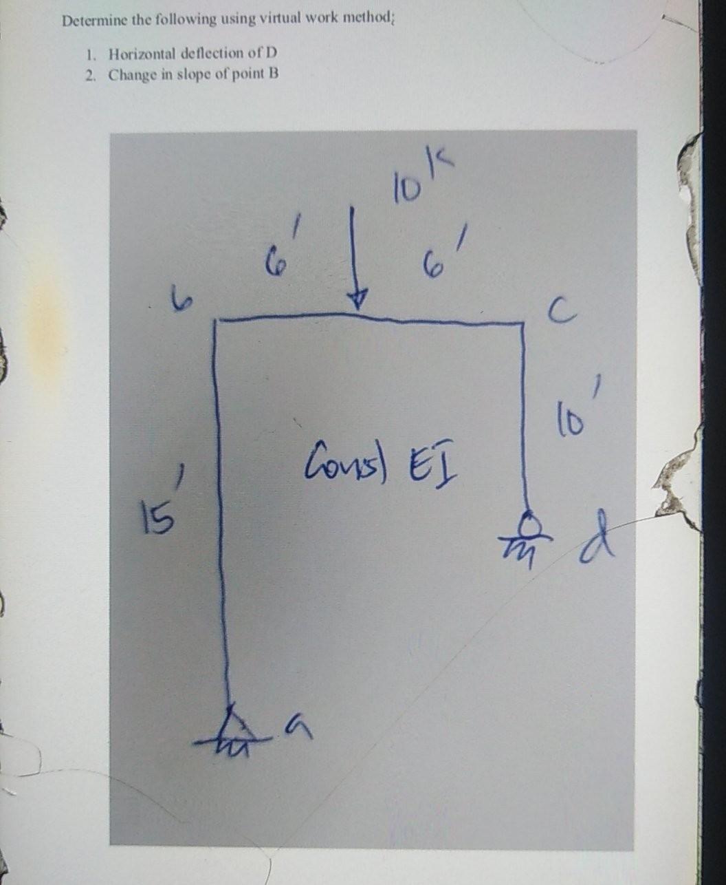 Solved Determine the following using virtual work method; 1. | Chegg.com