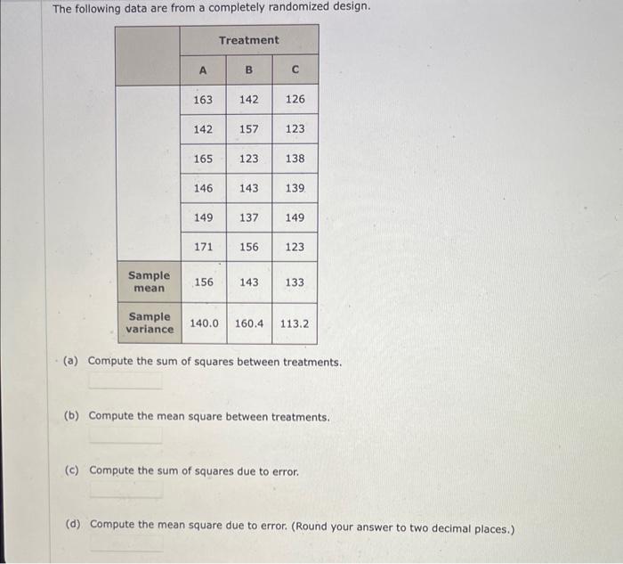 Solved The following data are from a completely randomized | Chegg.com