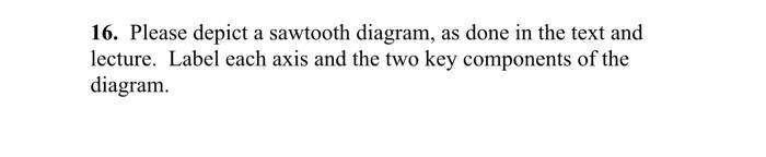 Solved 16. Please depict a sawtooth diagram, as done in the | Chegg.com